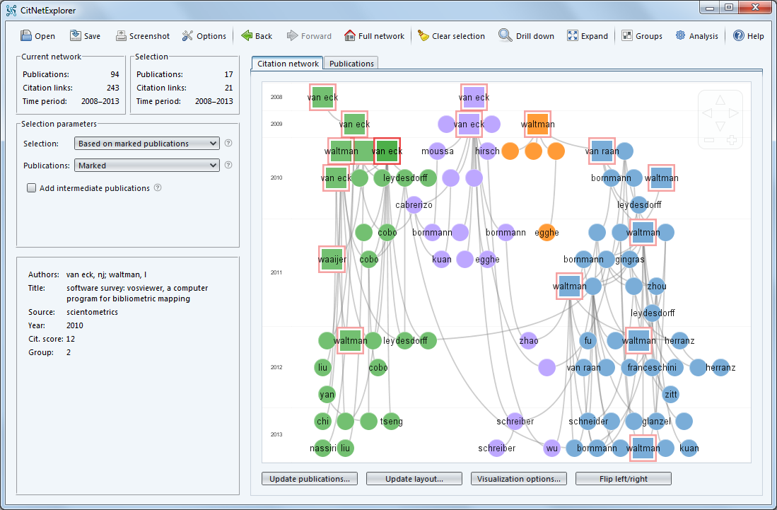 VOSviewer Visualizing Scientific Landscapes VOSviewer Visualizing Scientific Landscapes