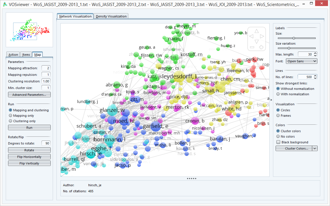 Vosviewer